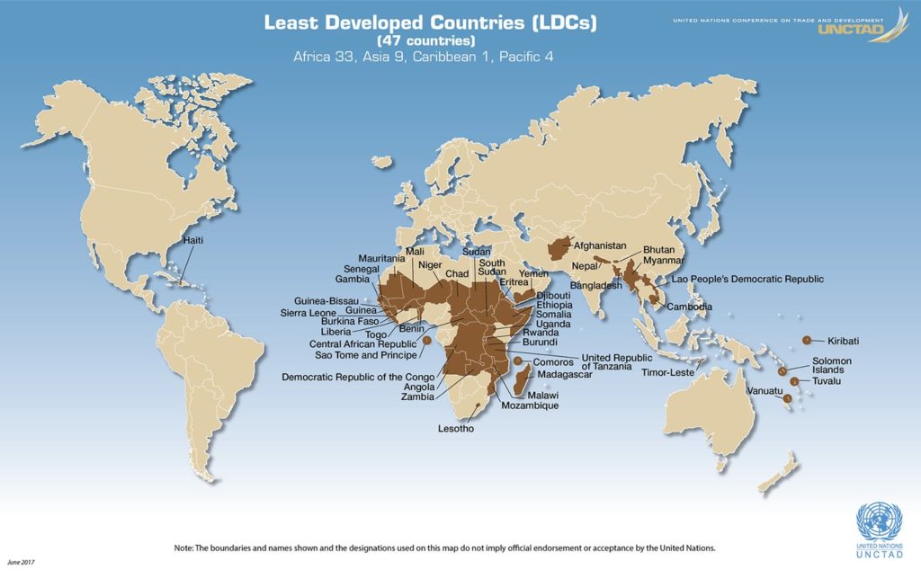 The Least Developed Countries Report 2019 by UNCTAD – INSME